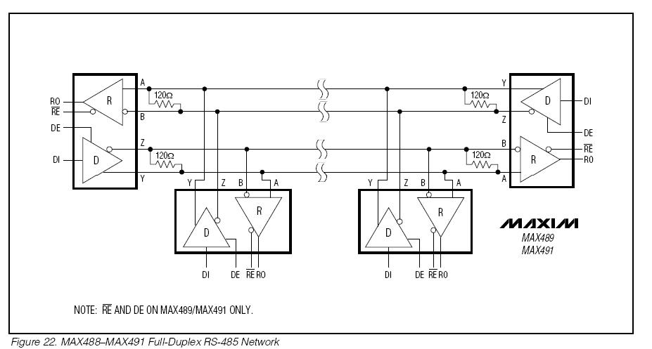 rs 485 netzwerk mit max 490 - Mikrocontroller.net