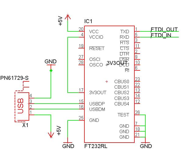 ftdi problem - Mikrocontroller.net