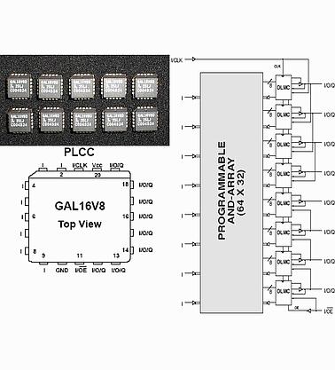 GAL 16V8 Complex und Registered Modus - Mikrocontroller.net