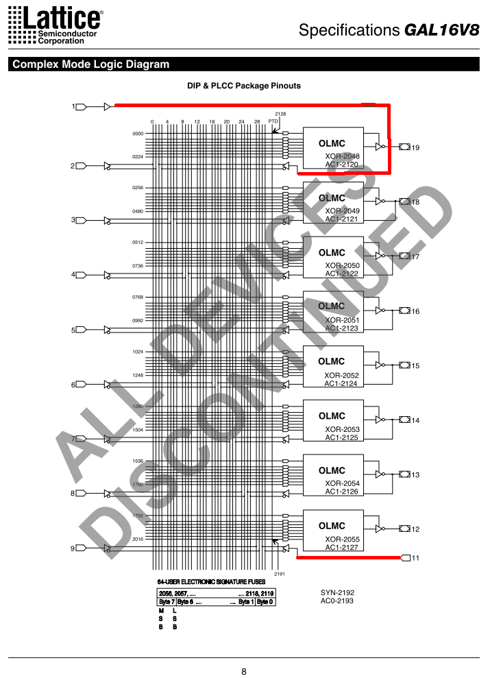 GAL 16V8 Complex und Registered Modus - Mikrocontroller.net