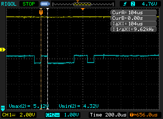 FT232RL - Current Sink Problem(?) - Mikrocontroller.net