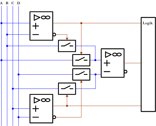 4 Signale vergleichen mit Komparator - Mikrocontroller.net