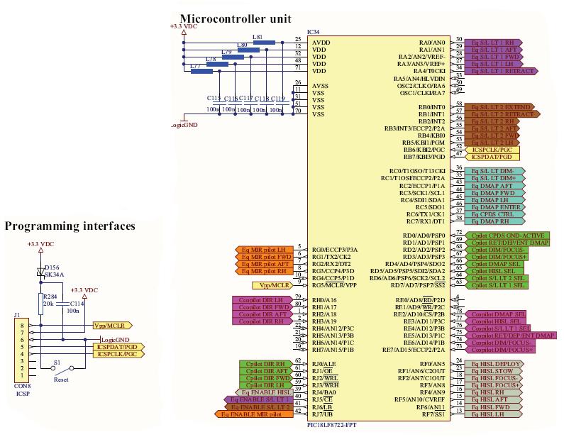 PIC18LF8722 - Spannungsabfall nach Brennen - Mikrocontroller.net