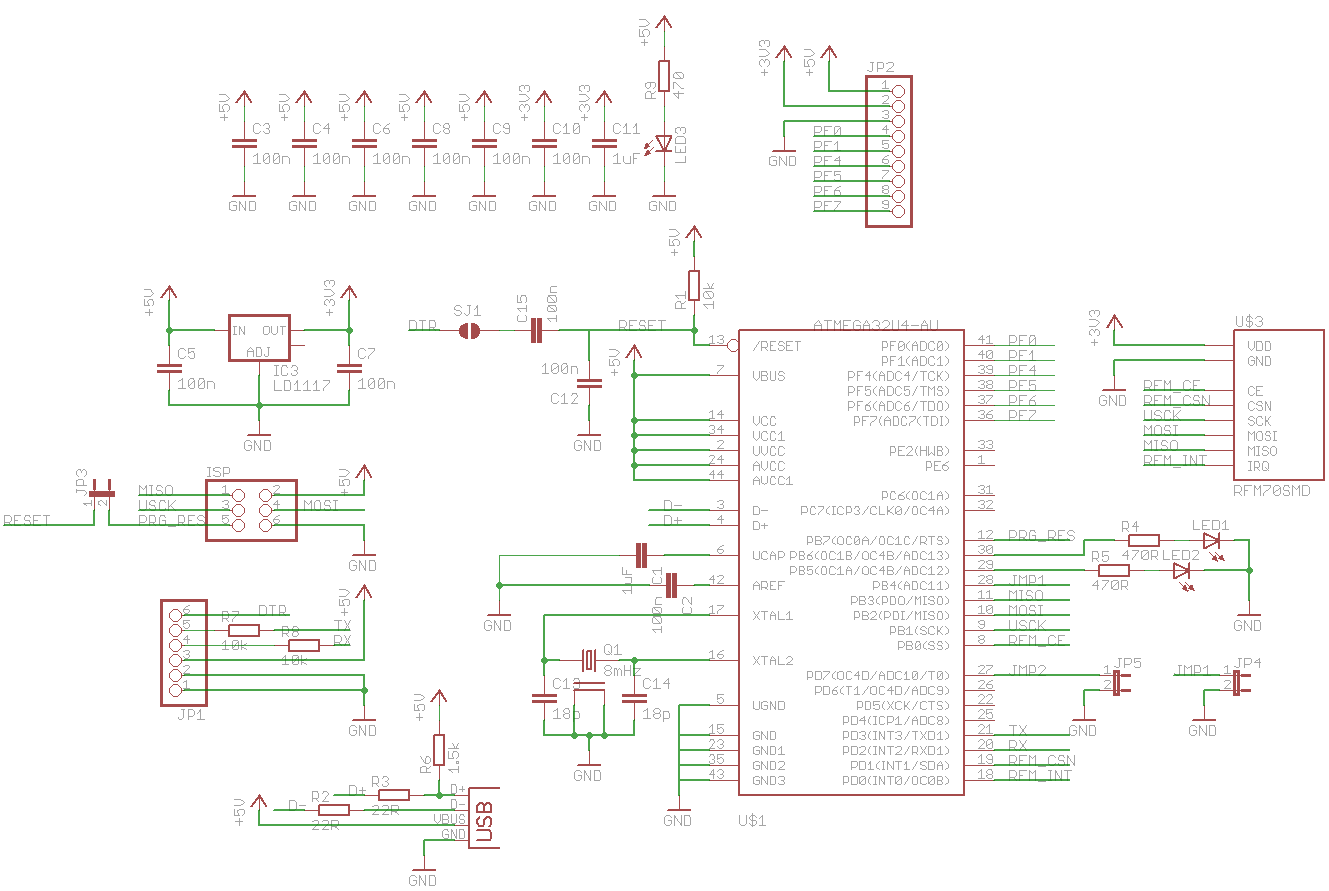 LUFA Virtual Serial Device Problem - Mikrocontroller.net