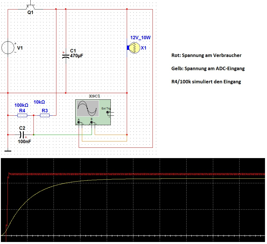 [ATmega8] PWM-Signal übern ADC einlesen - Mikrocontroller.net