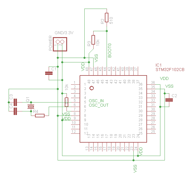STM32F1 Grundbeschaltung - Mikrocontroller.net