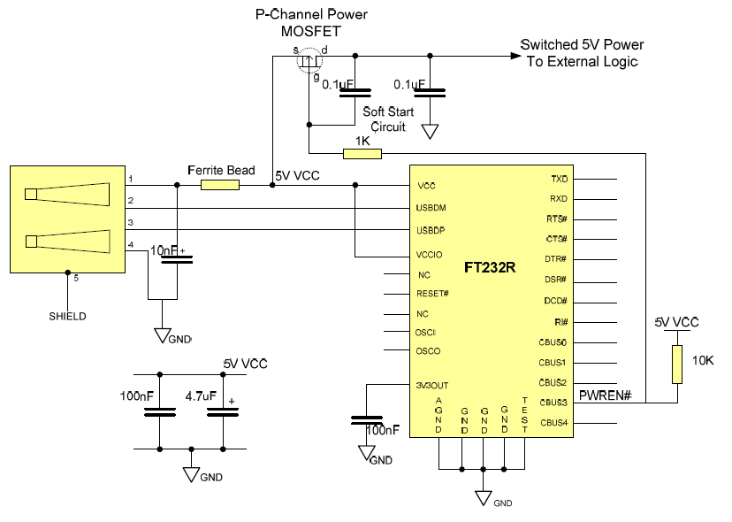 FT232R PWREN# - Mikrocontroller.net