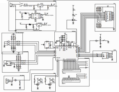 Probleme mit LPC2103 (NXP) - Mikrocontroller.net