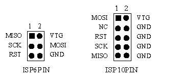 STK500 als ISP - Mikrocontroller.net