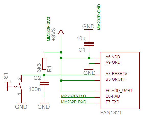 Bluetooth Modul PAN1321 - Mikrocontroller.net
