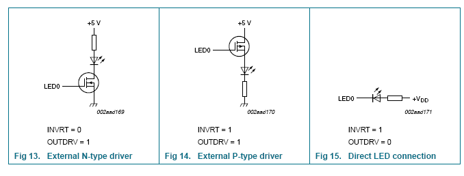 p-mosfet + LED: Pinbelegung? - Mikrocontroller.net