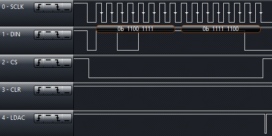 MAX5309 an ATMega2560 - Mikrocontroller.net