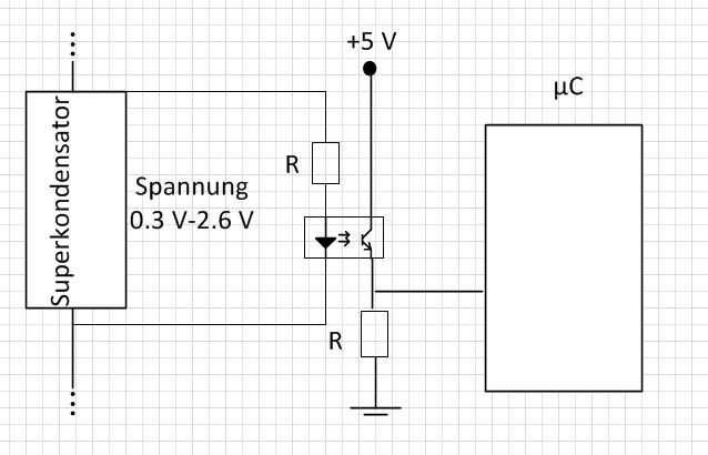 Auswahl Optokoppler und passender µC - Mikrocontroller.net