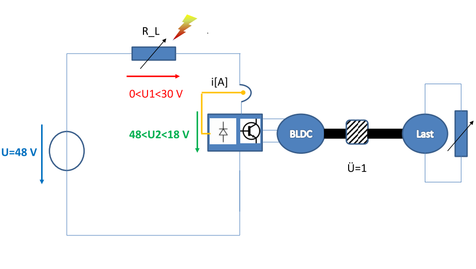 Brushless Antriebseihneit - Mikrocontroller.net
