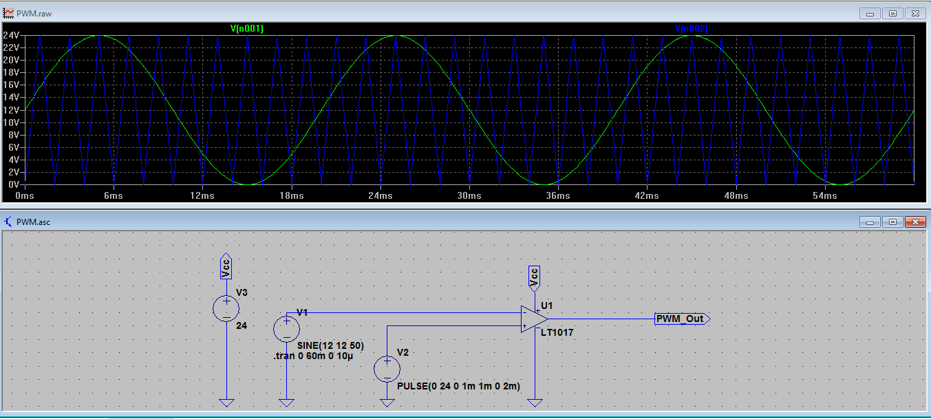 Problem mit PWM Signal - Mikrocontroller.net