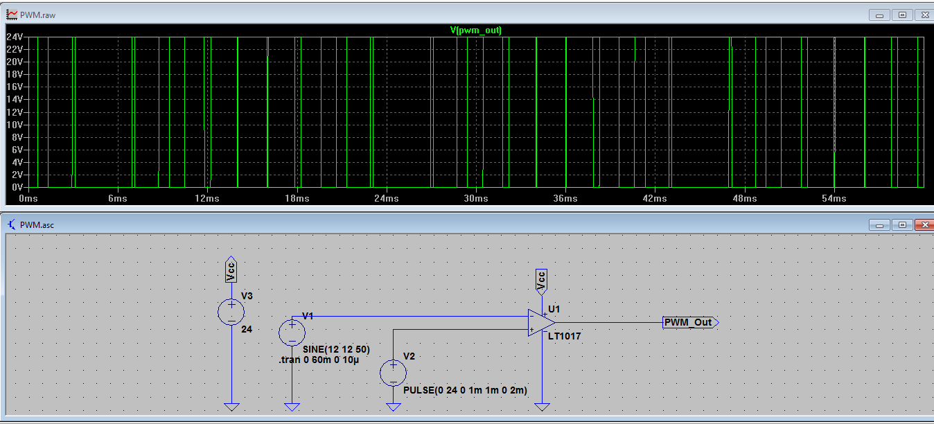 Problem mit PWM Signal - Mikrocontroller.net