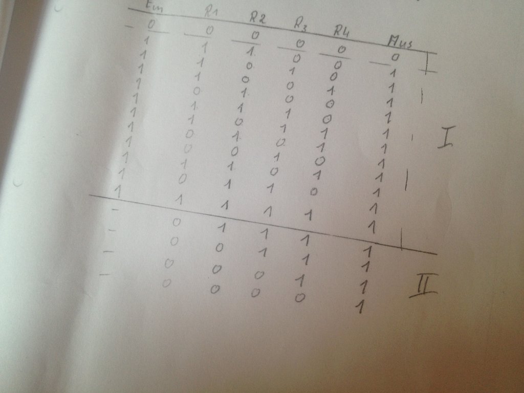 CRC verfahren ,schiebregister register tabelle - Mikrocontroller.net