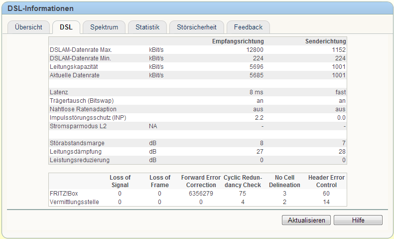 DSL wird immer langsamer - Mikrocontroller.net