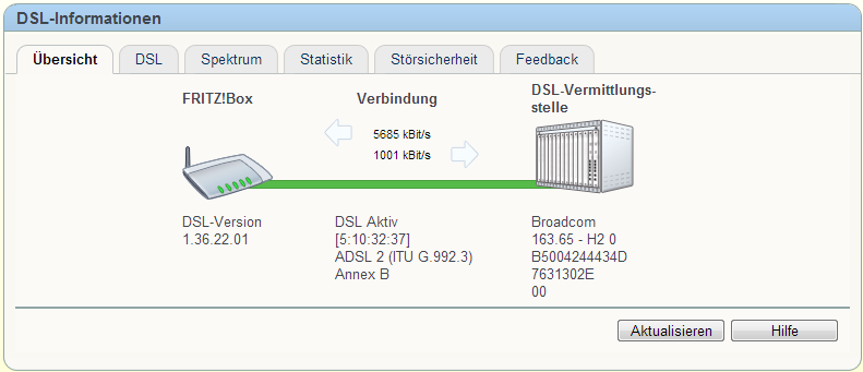 DSL wird immer langsamer - Mikrocontroller.net