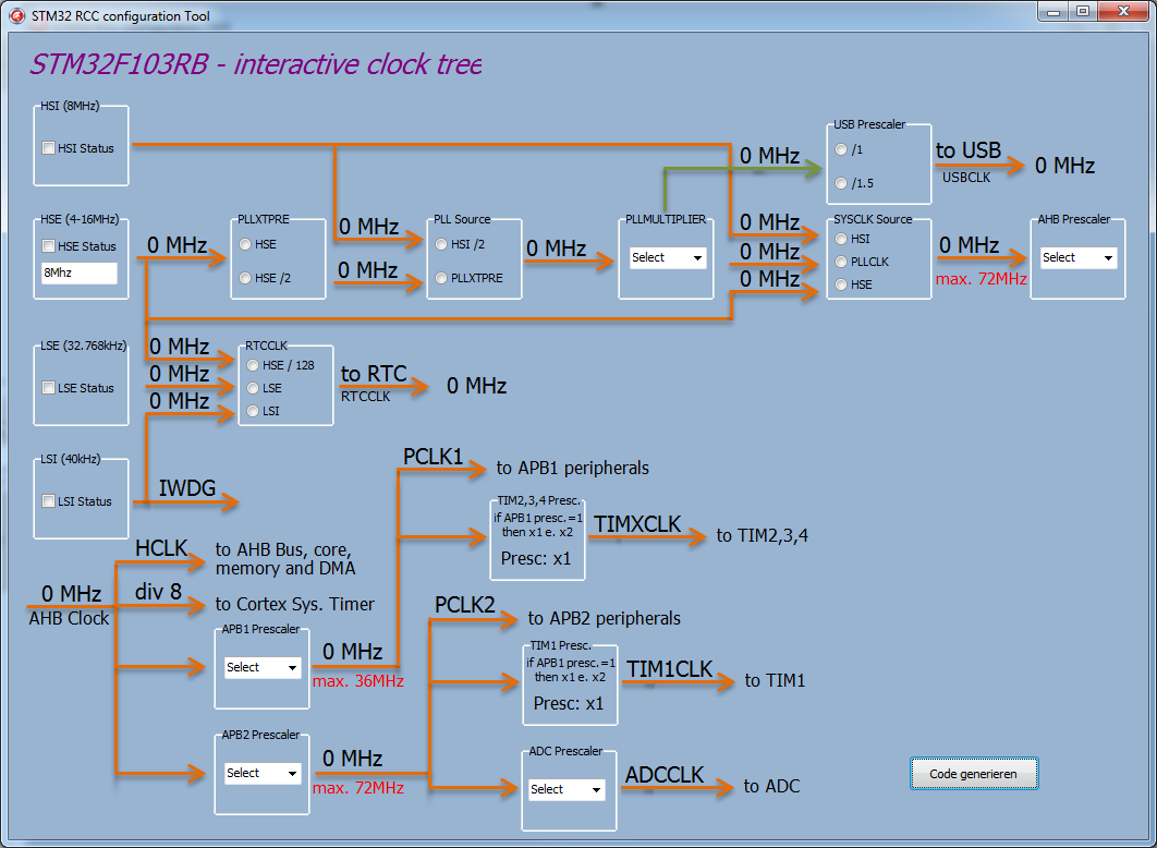 Configurations Tool für STM32 Clocks!! - Mikrocontroller.net