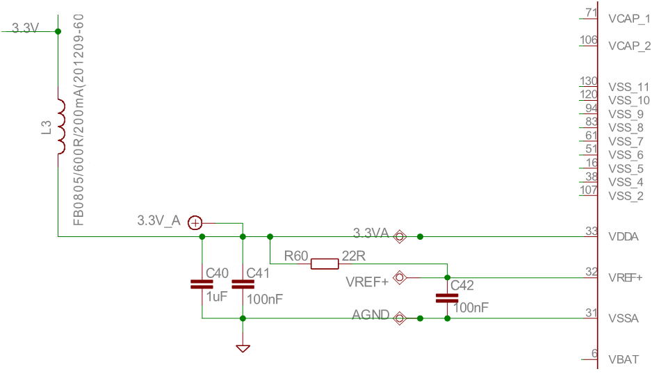 Trennung von VDD und VDDA - Mikrocontroller.net