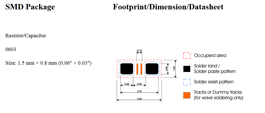 Footprint Kermaik C 0603 - Mikrocontroller.net