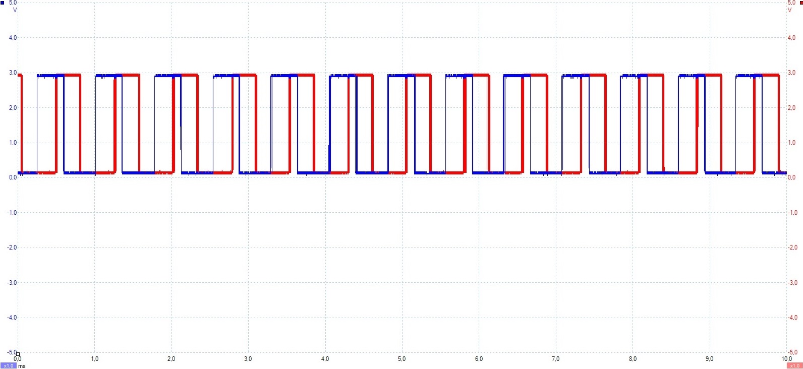 Rechtecksignal Auswertung Arduino - Mikrocontroller.net