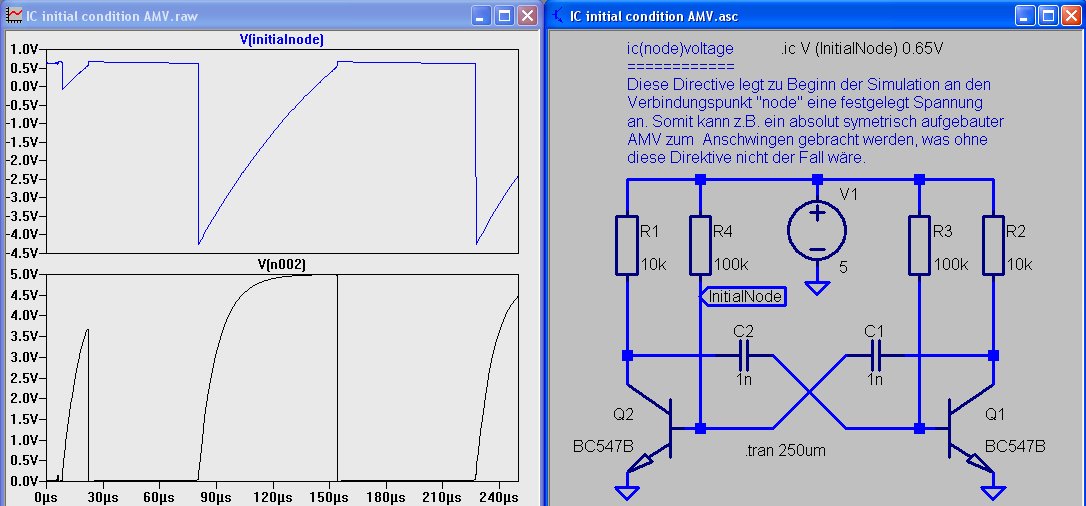 Multivibrator LT-Spice - Mikrocontroller.net