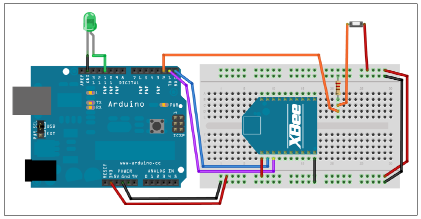 Arduino Yun defekt - Mikrocontroller.net