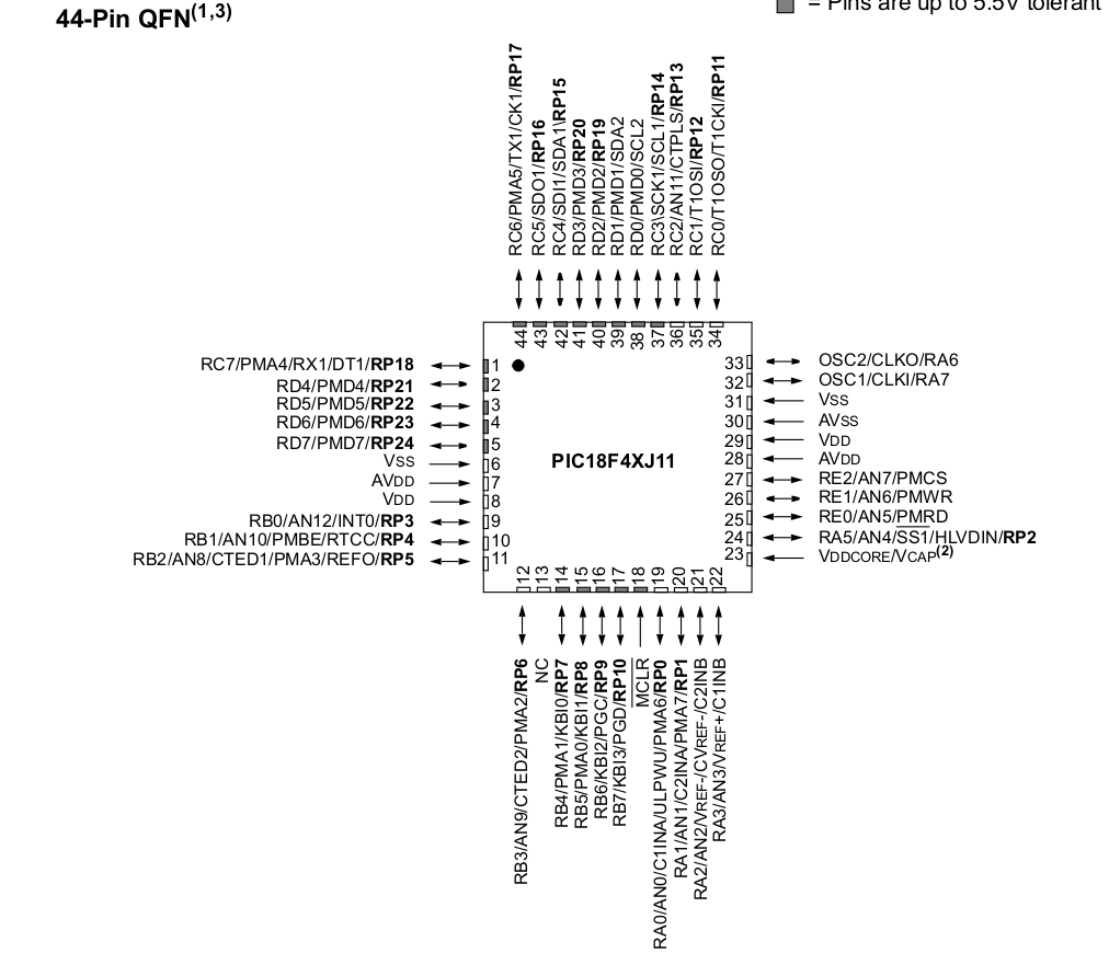 PIC18F46J11 mit PicKit3 verdrahten zum Programmieren [SOLVED] - Mikrocontroller.net