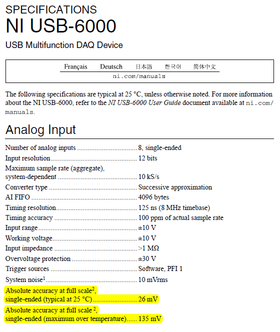 Problem mit Auflösung von AD Wandler - Mikrocontroller.net