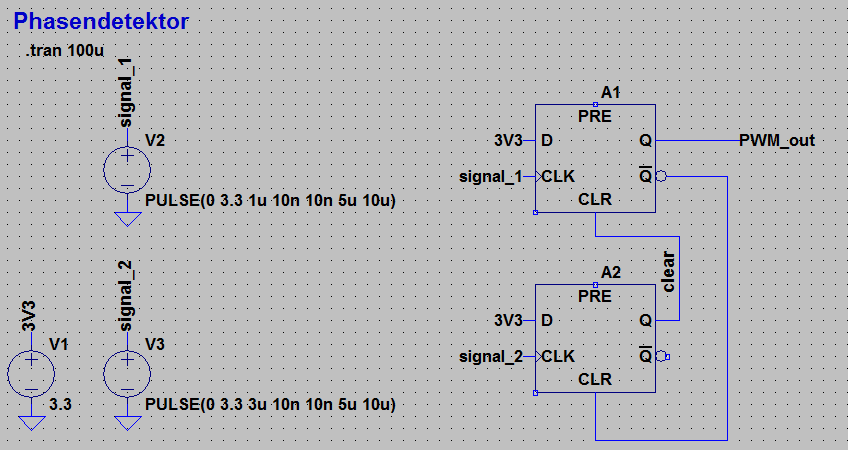 Phasenverschiebung mittels PWM-Eingang messen - Mikrocontroller.net