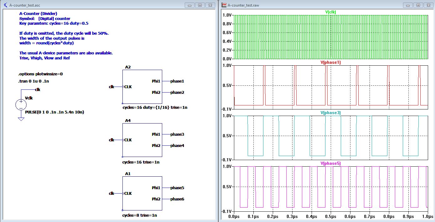 Zähler in LTSPICE - Mikrocontroller.net