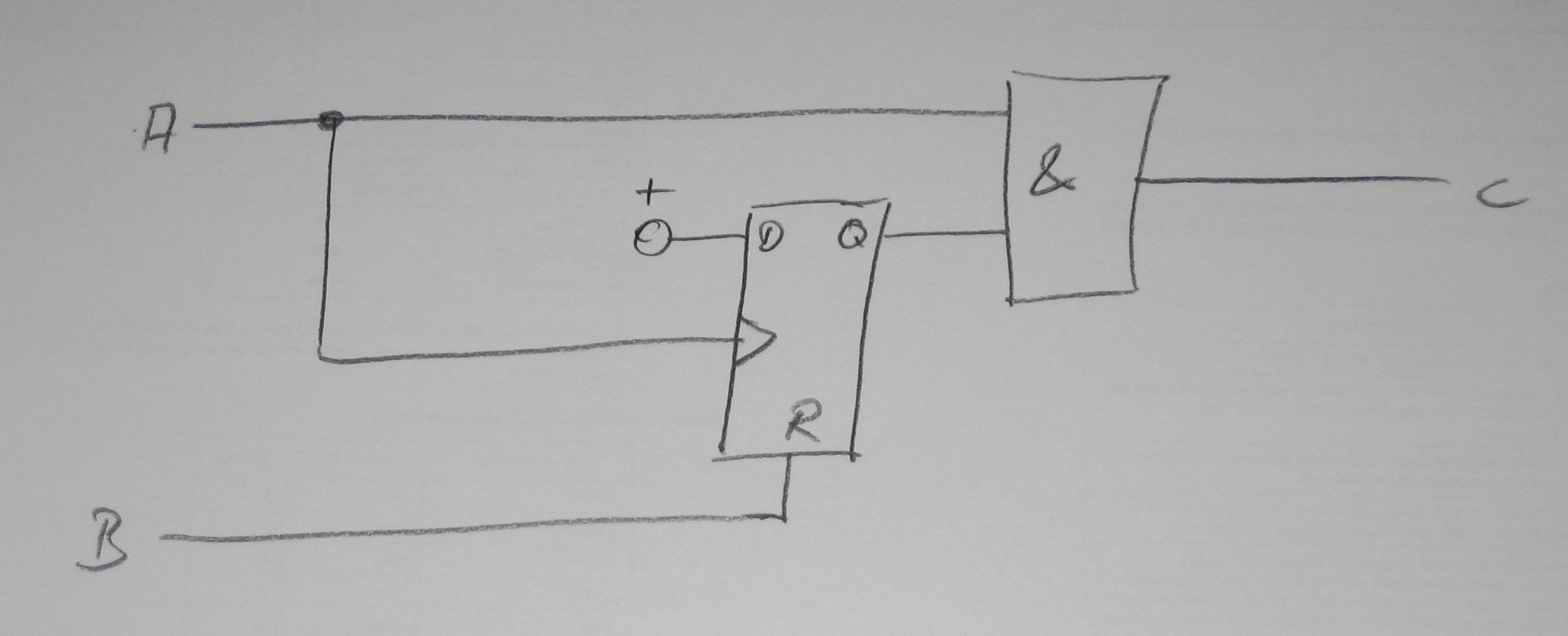 Logisches Problem?! - Mikrocontroller.net