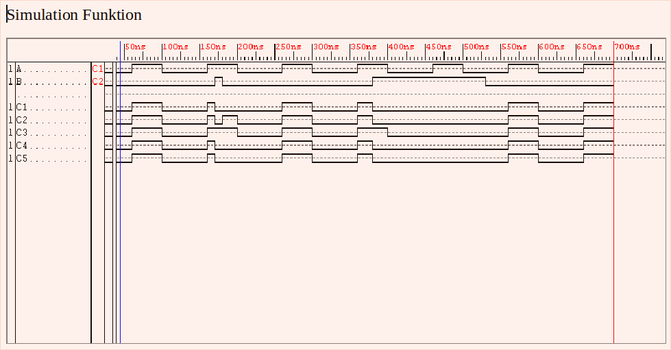 Logisches Problem?! - Mikrocontroller.net