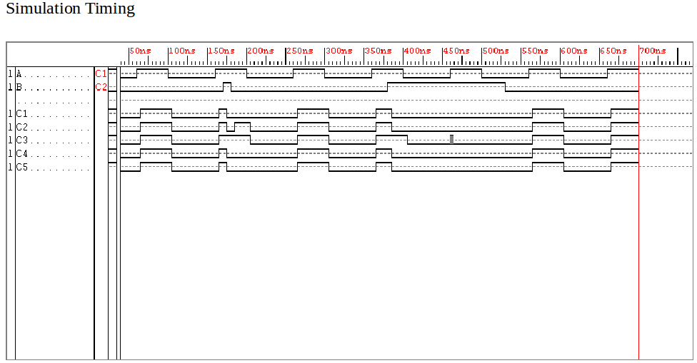 Logisches Problem?! - Mikrocontroller.net