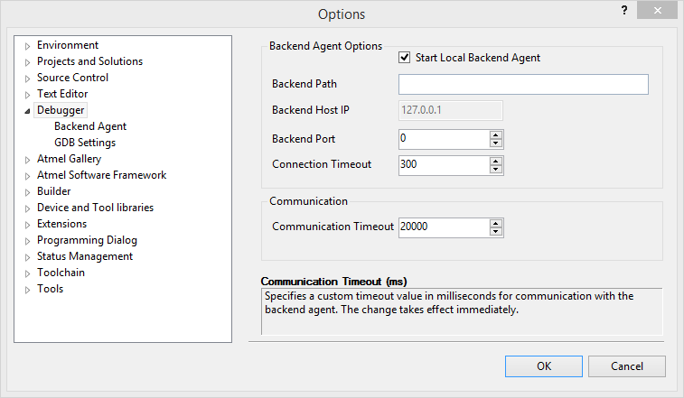 AVR-Tutorial: Timer - Overflow Handler Befehl wird nicht angesprungen - Mikrocontroller.net