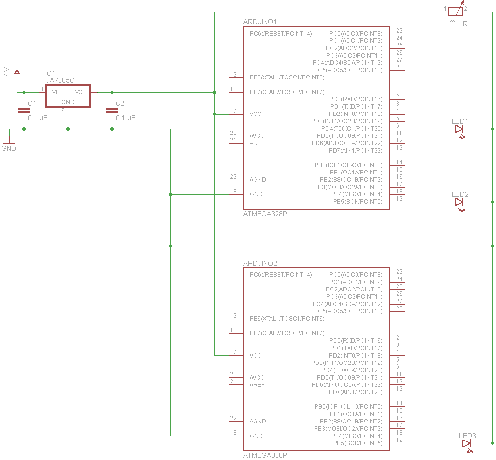 Problem mit UART zwischen zwei Atmega328P - Mikrocontroller.net