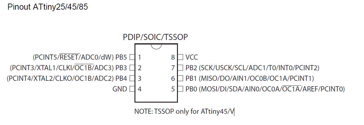 Atmel ATtiny 45 Spannung von externer Quelle messen - Mikrocontroller.net