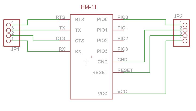 HM-11 , Serielle Schnittstelle funktionier nicht - Mikrocontroller.net