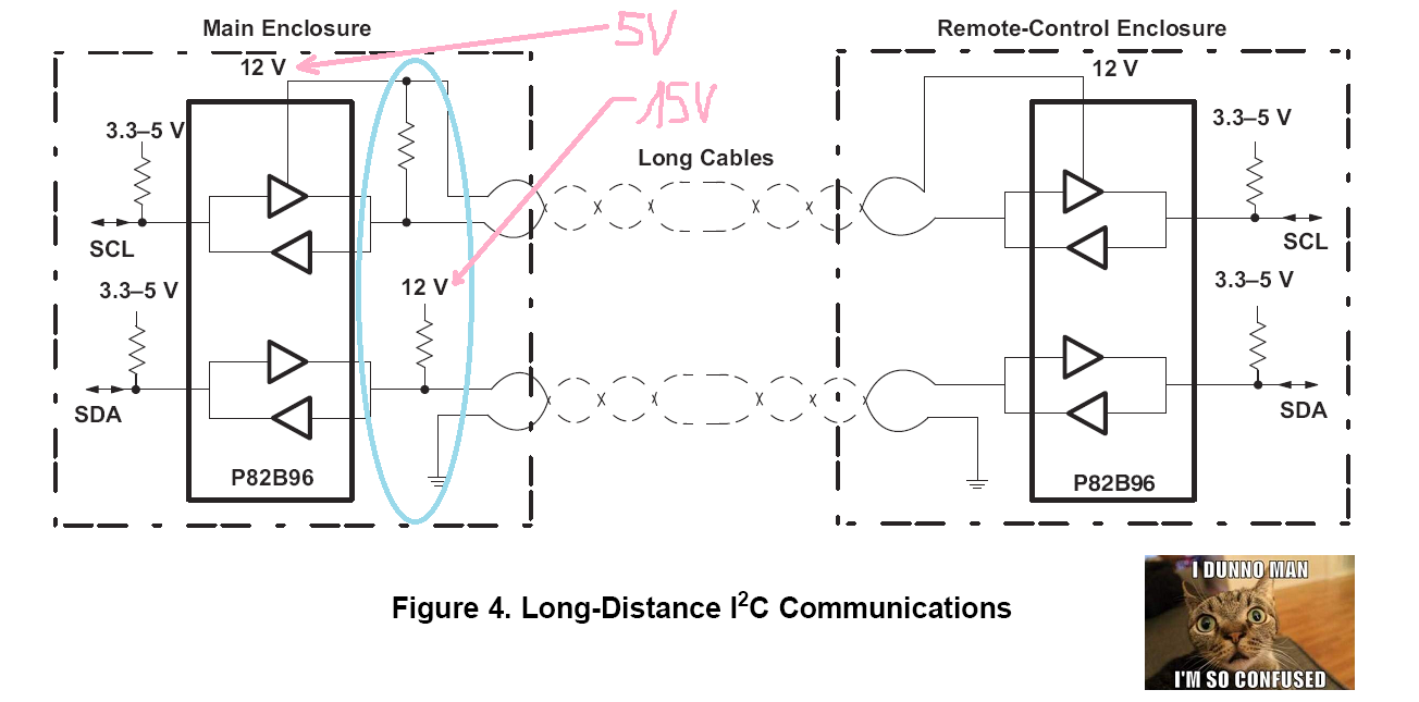 Zwei Fragen zum I2C-Puffer P82B96 - Mikrocontroller.net