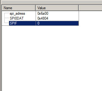 Problem mit SPI und Silabs - Mikrocontroller.net