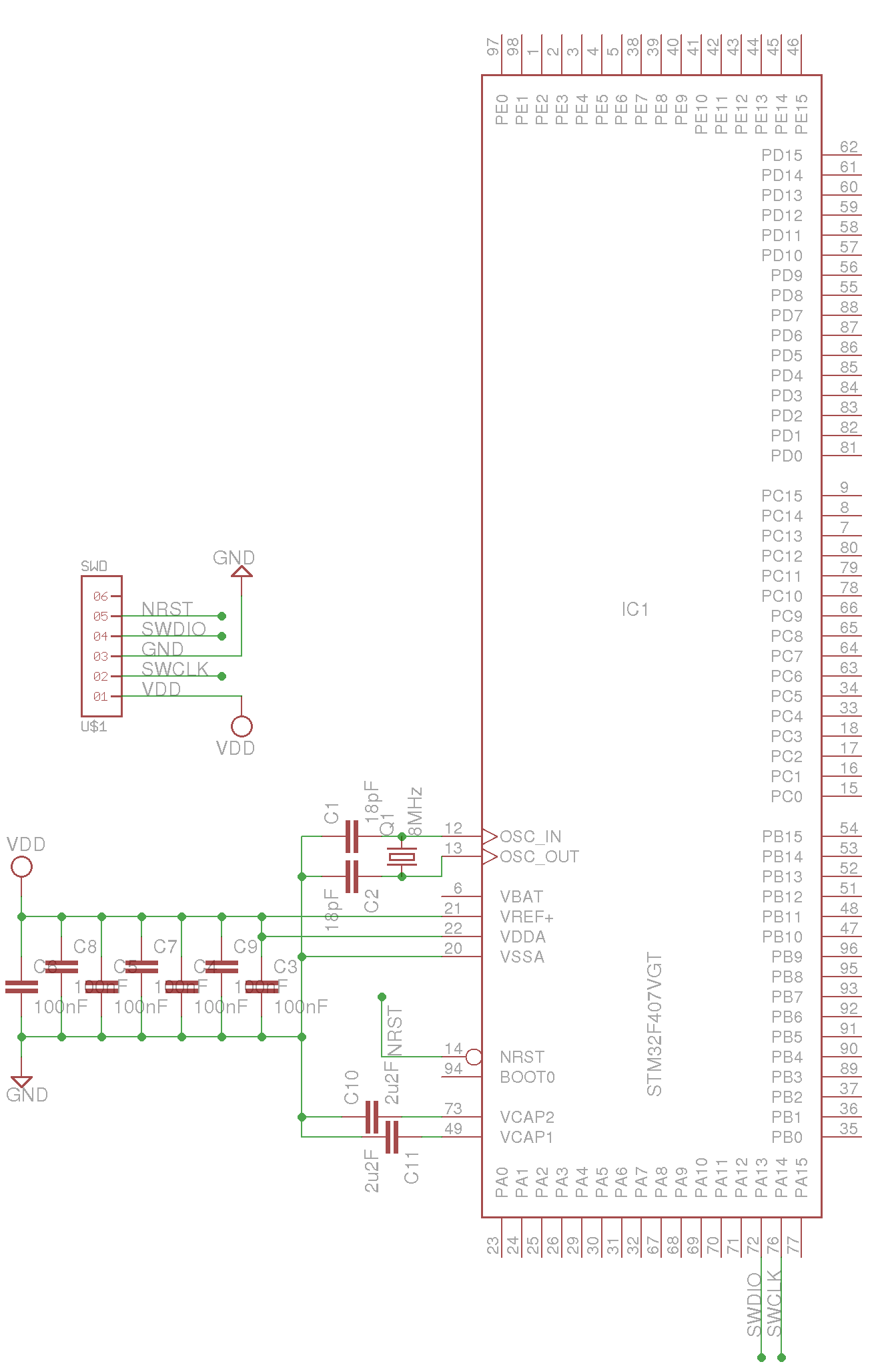 STM32F4 minimalistic & Frage zu FCPU - Mikrocontroller.net