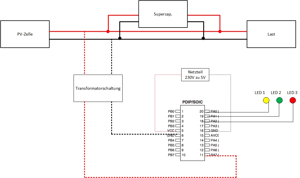 Projekt: MC (ATtiny26) als Messinstrument zur Steuerung - Mikrocontroller.net