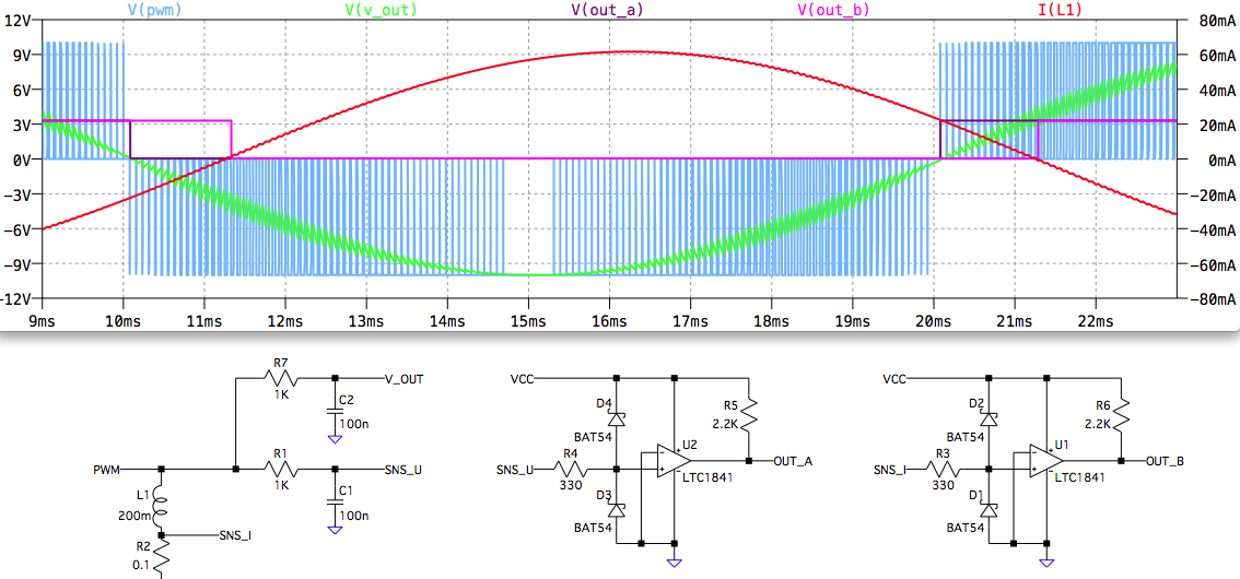 Phase zwischen Strom und Spannung messen PWM - Mikrocontroller.net