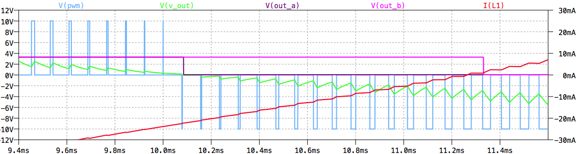 Phase zwischen Strom und Spannung messen PWM - Mikrocontroller.net