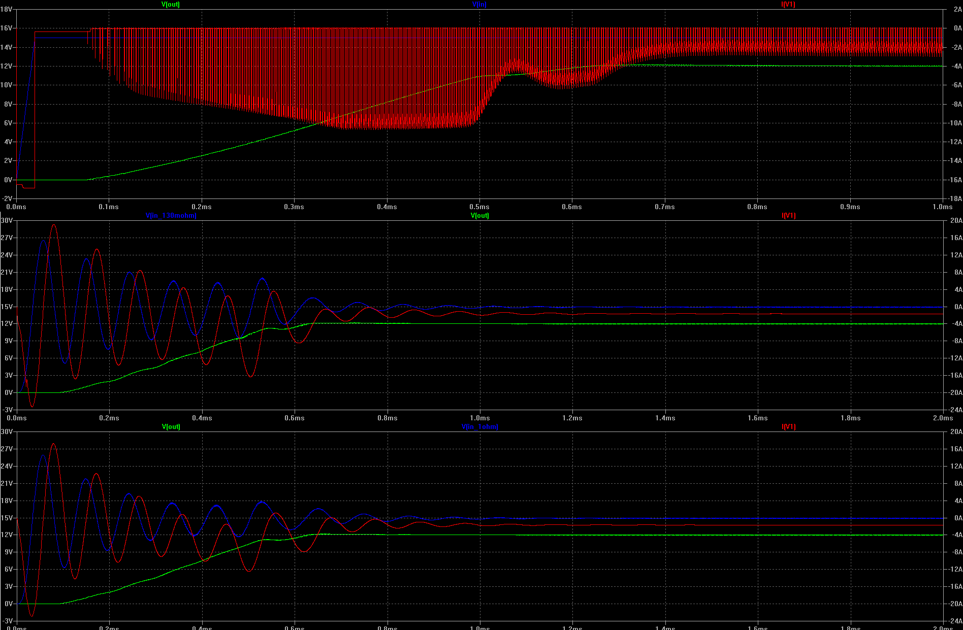 Eingangsfilter dimensionieren (ESR und lauter lustiger Sachen ...