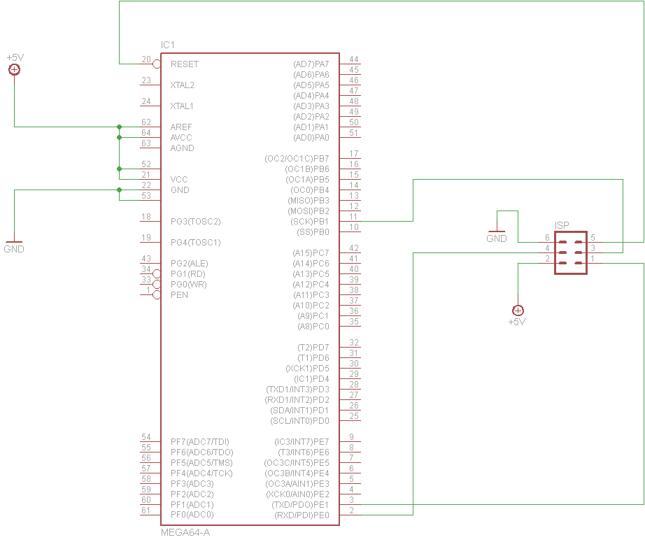Atmega64 kein Zugriff - Mikrocontroller.net