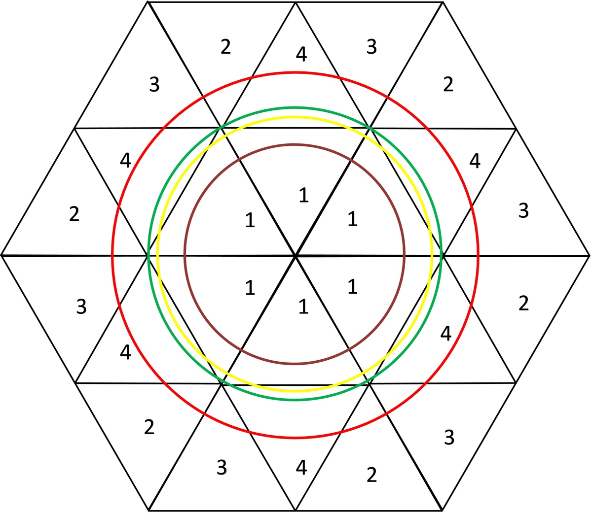 Raumzeigermodulation 3 level - Mikrocontroller.net