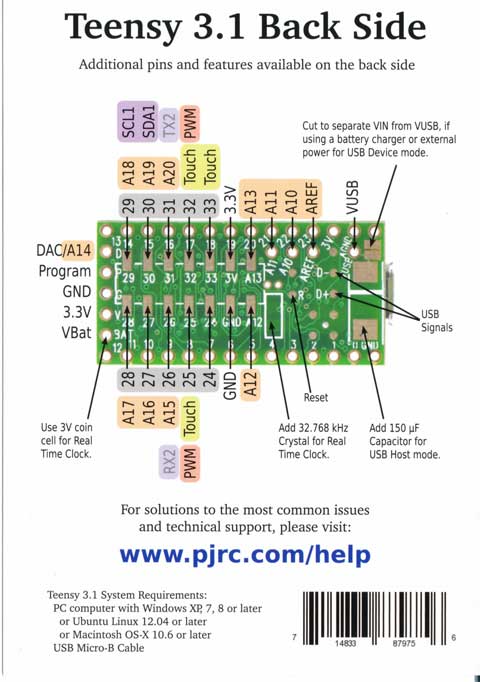 Teensy 3.1 mit Cortex-M4 - Mikrocontroller.net
